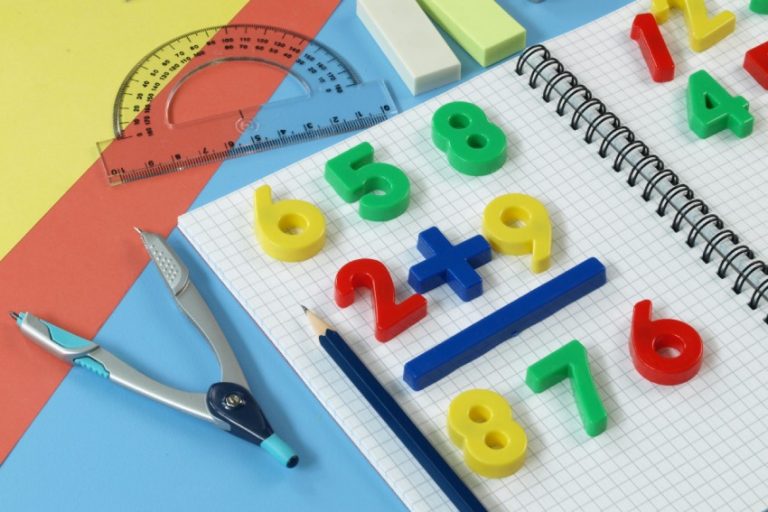 Understanding What is Common Core Math with Examples : Educo Learning ...